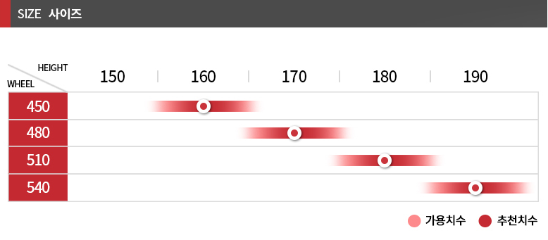 랜덤마트-뽑는 맛이 다르다! randommart